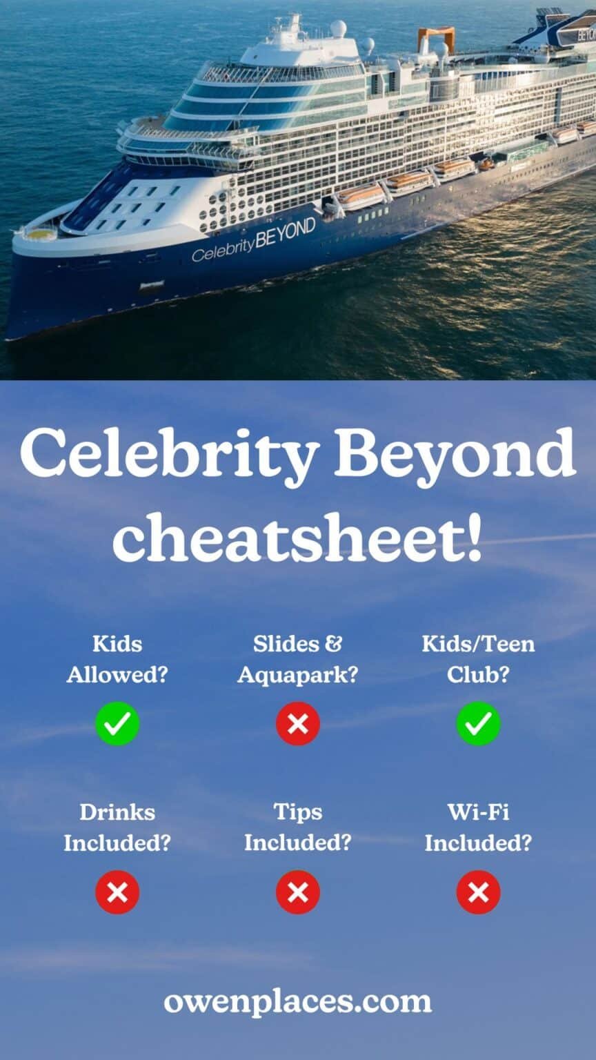 Everything You Need to Know About Celebrity Beyond (2025/2026 Edition ...